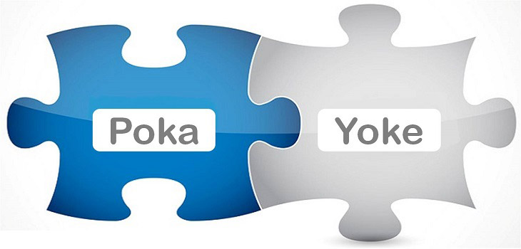 El sistema Poka-Yoke - Risk XXI